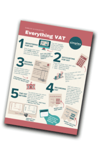 How to Claim Back VAT on Business Expenses - Simplex Accounting Limited